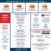 Mt. Vernon Menu Archive - Burgermaster